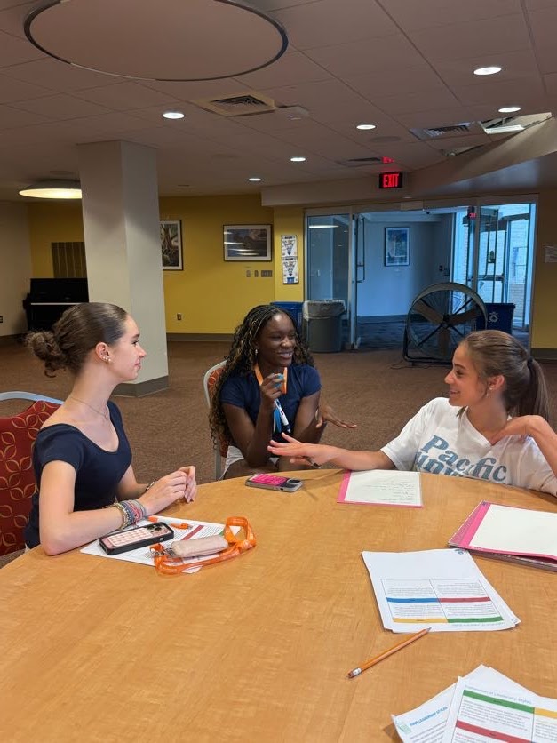 Duke Session 2 (July 13-July 25, 2025) - Summer Springboard